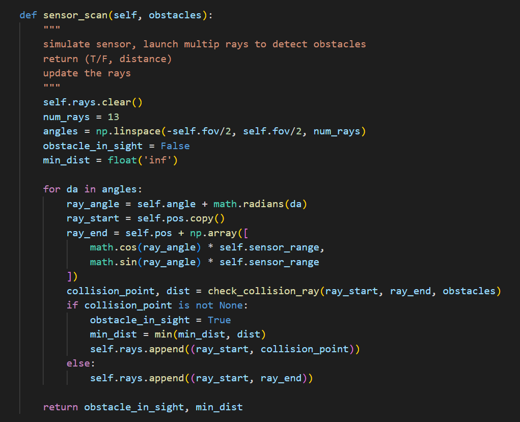 ECE477 Course Documents
